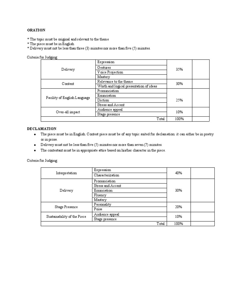 Speech and Performance Competition Guidelines | PDF | Choir | Songs