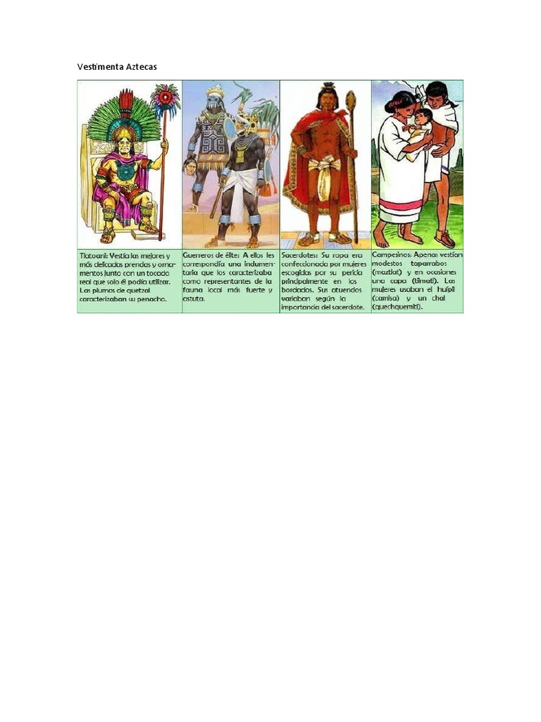 Vestimenta Aztecas 5 Basico | PDF