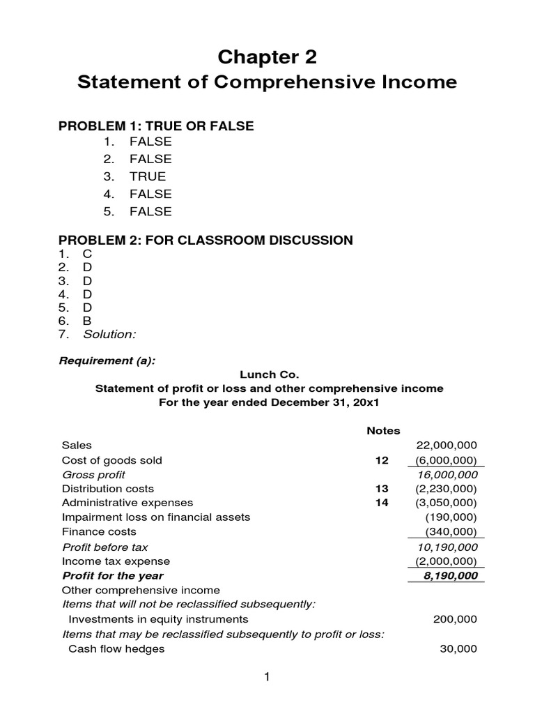 Statement of Comprehensive Income: Problem 1: True or False | PDF ...