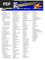 10 Codes | PDF | Radio | Telecommunications