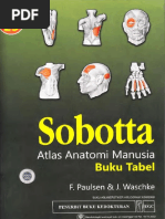 Pupil Isokor dan Anisokor: Penjelasan | PDF