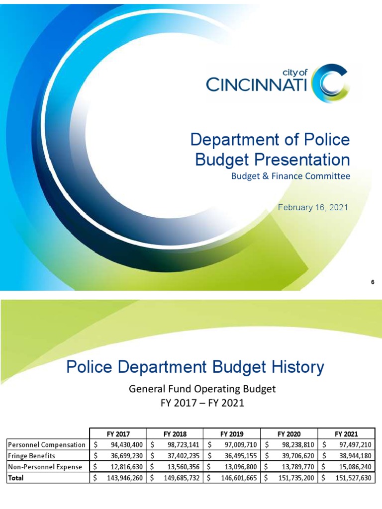 Feb. 16, 2021 Police Budget Presentation | PDF | Government | Economies