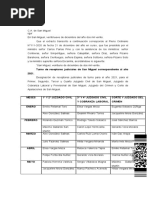 Guia Atencion Conecta Pjud | PDF | Chat en linea | Informática