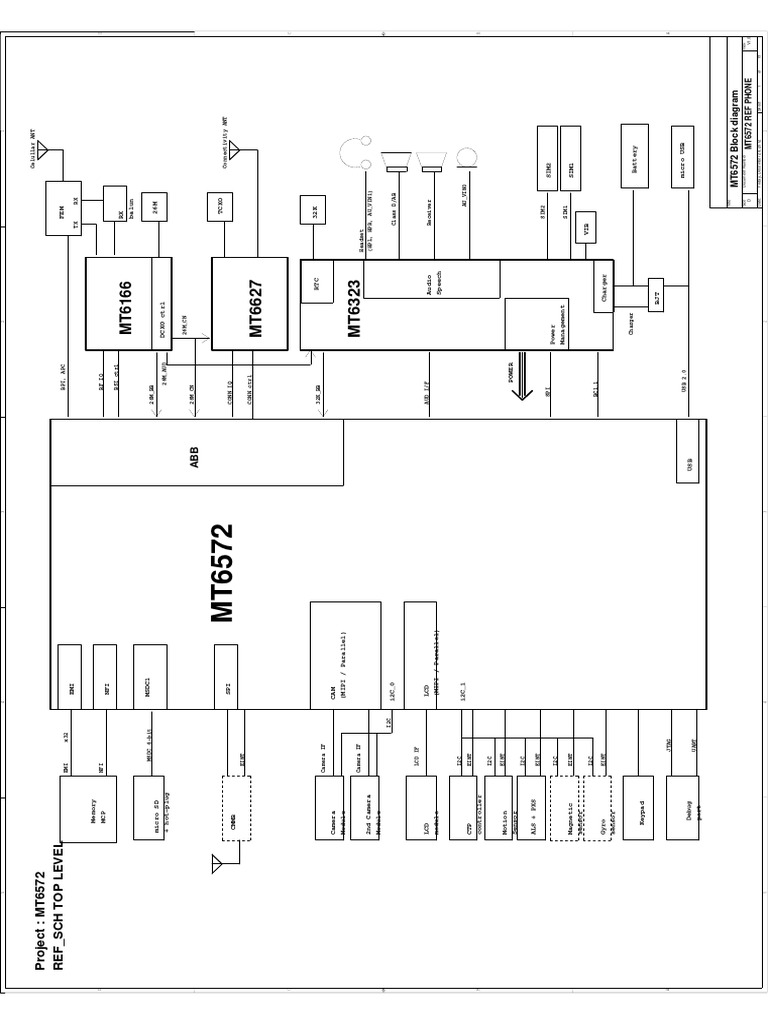 MT6572 Reference Design Guide | PDF | Computer Standards | Electronics