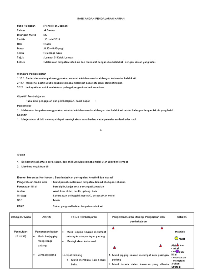M10 RPH PJ Rabu (Pencerapan) 21 Ogos | PDF