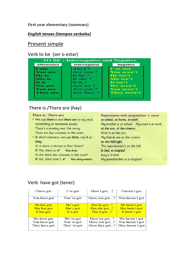 Present Simple: Verb To Be (Ser o Estar) | PDF | Adverb | Noun