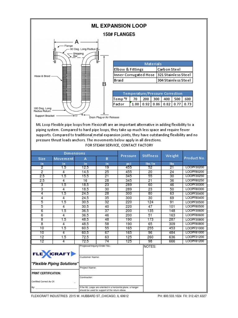 Thermal Expansion Loop - ML Loops ALL | PDF | Pipe (Fluid Conveyance) | Applied And ...