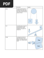 Simple Machines Worksheet&Test | PDF