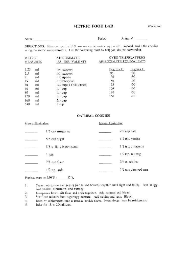 Metric Food Lab | PDF