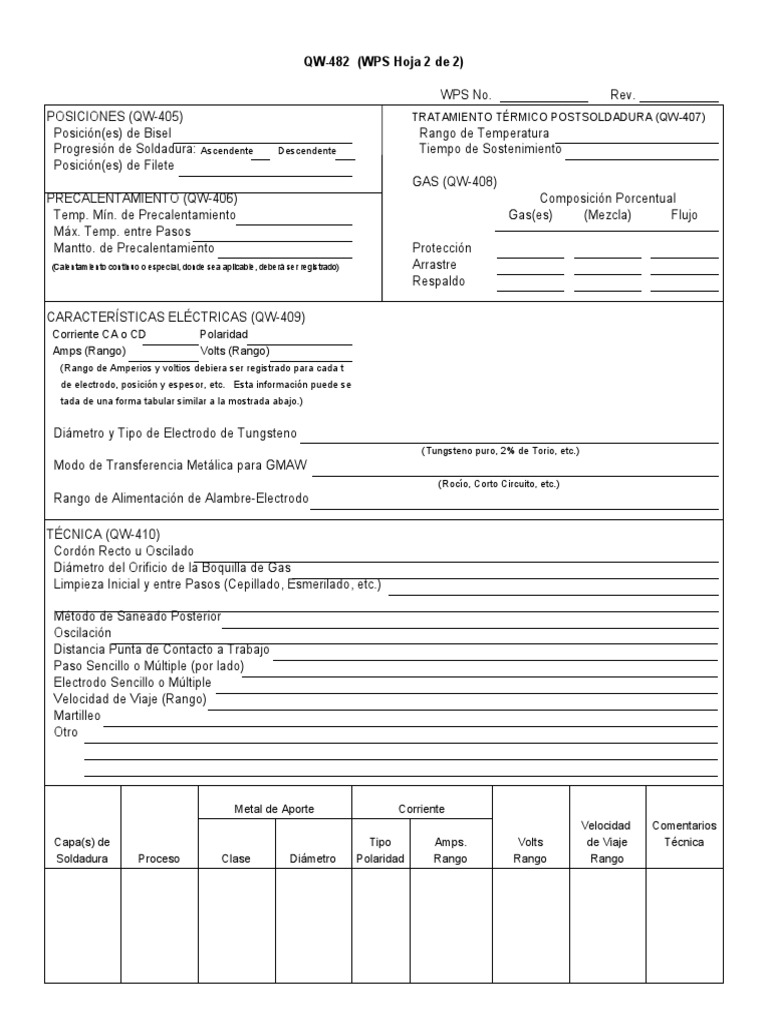 Form Qw-482 Suggested Format For Welding Procedure, 53% OFF