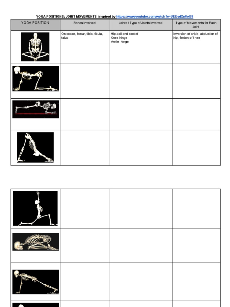 Yoga Position: Yoga Positions Joint Movements Inspired by | PDF