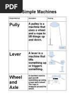 Simple Machines Worksheet&Test | PDF