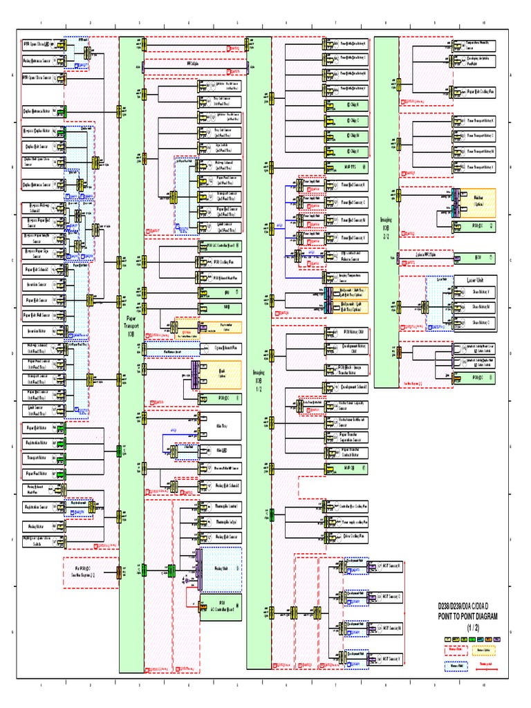 RFG 071636 | PDF | Nature