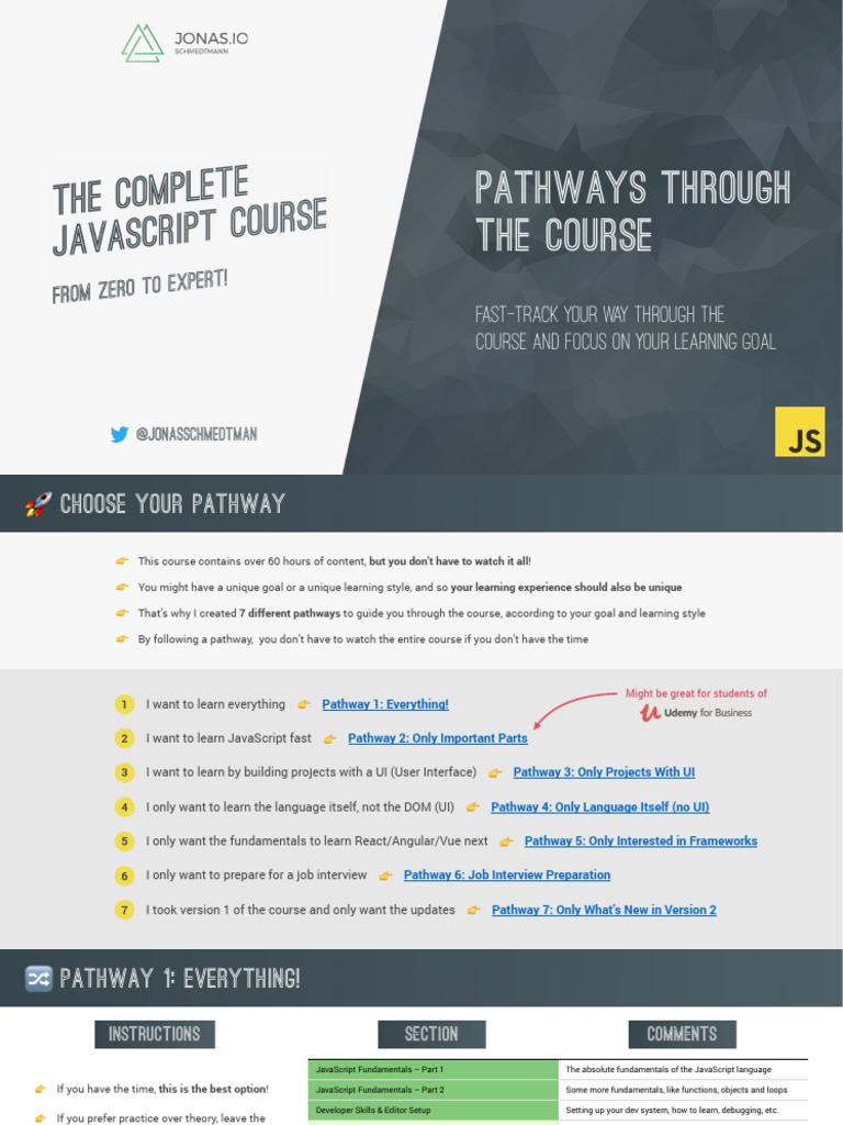 Pathways Through The Course: Fast-Track Your Way Through The Course and ...
