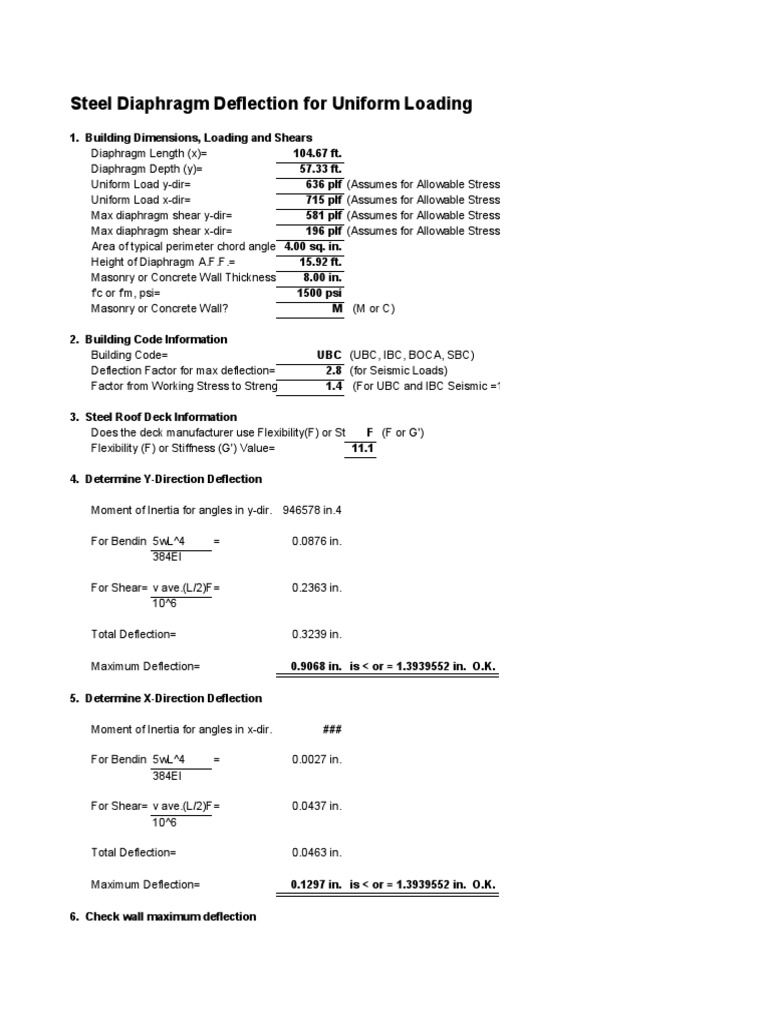 Steel Deck Deflection | PDF