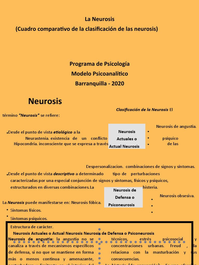 Clasificacion de La Neurosis | PDF | Neurosis | Diagnóstico psiquiátrico