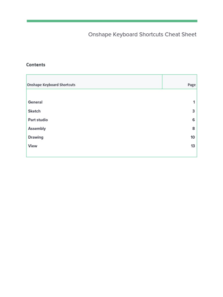 Onshape Keyboard Shortcuts Cheat Sheet | Download Free PDF | Keyboard ...
