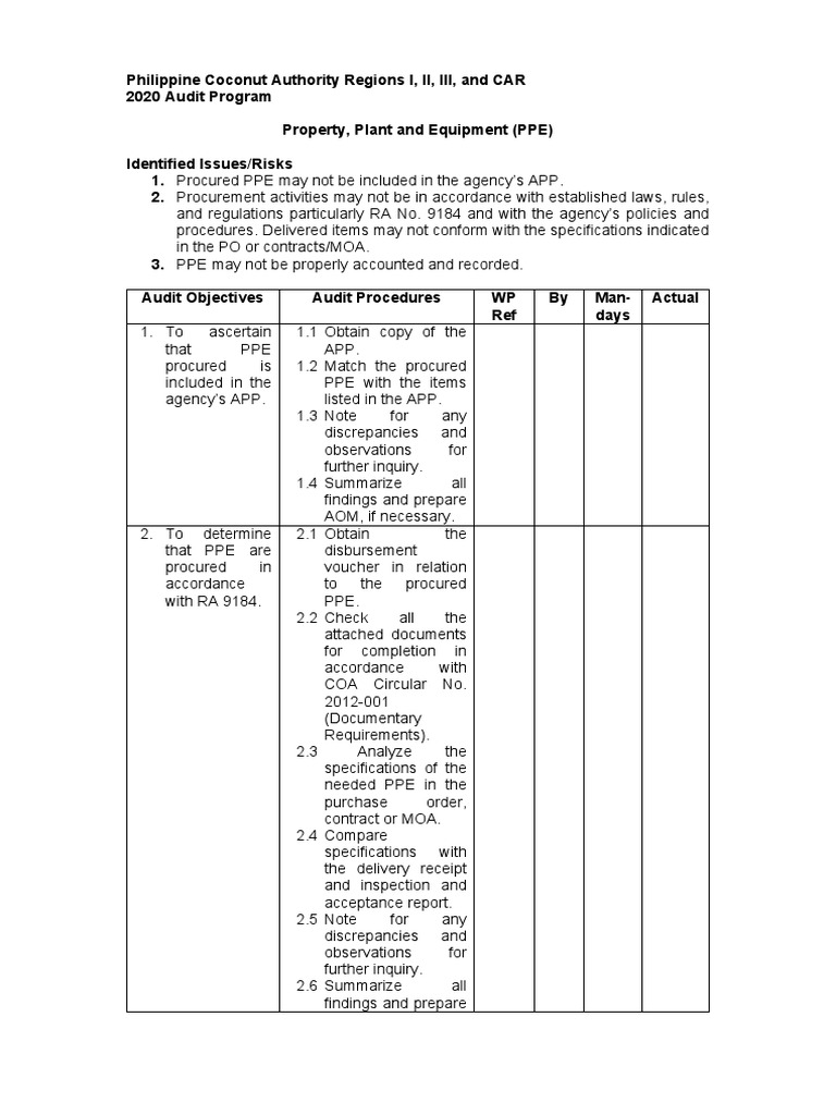 Audit Program-PPE | PDF | Audit | Business
