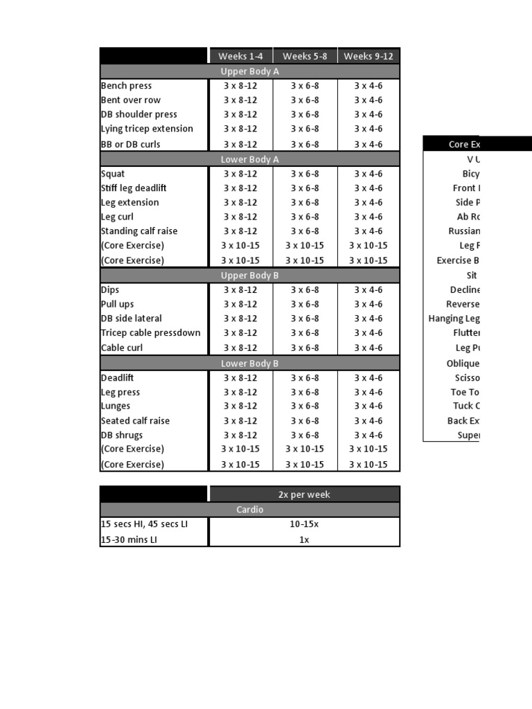 Weeks 1-4 Weeks 5-8 Weeks 9-12 Upper Body A | PDF | Management Of ...