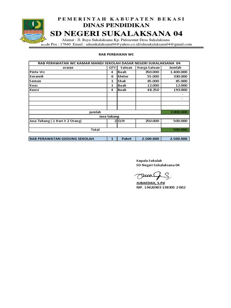 Rab Perawatan Kamar Mandi