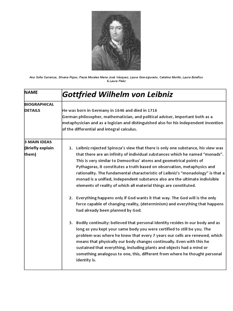 Leibniz Chart | PDF | Gottfried Wilhelm Leibniz | Teaching Mathematics
