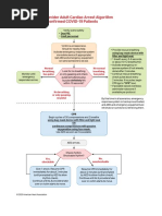 BLS Code Card - Basic Life Support Children and Infants | PDF ...