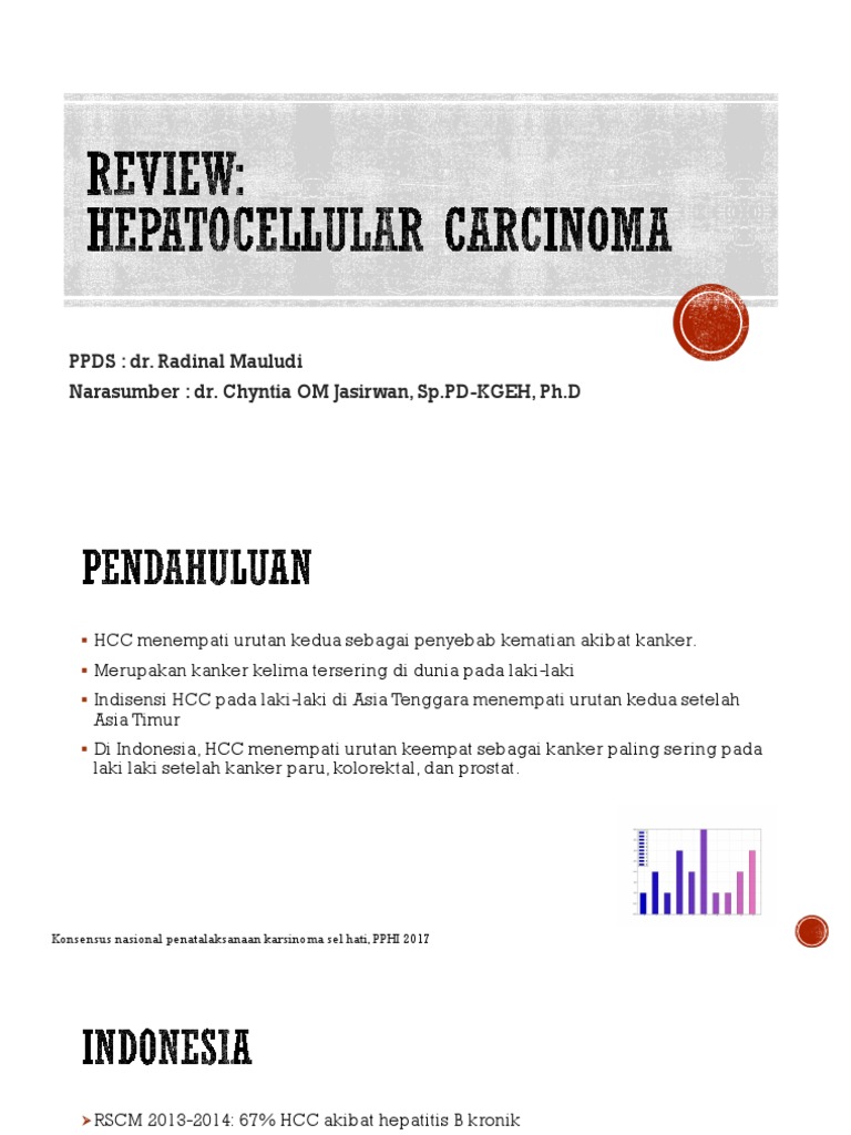 Review HCC Radinal | PDF | Sains & Matematika