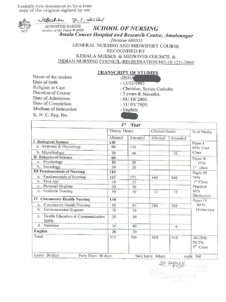 Nursing Transcript Attested | PDF