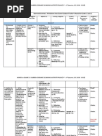 Values Restoration Program Overview | PDF | Religious Behaviour And ...
