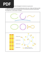 The Derivatives of Radical Function Final | PDF | Derivative | Algebra