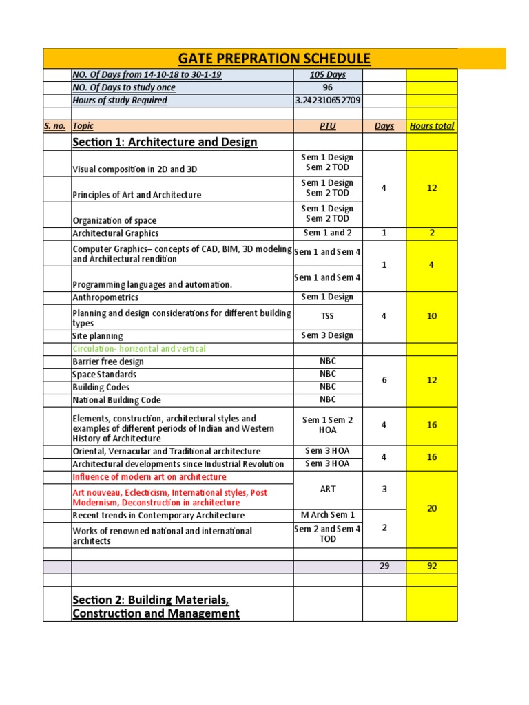 Time Table For Gate Architecture | PDF | Urban Design | Sanitary Sewer