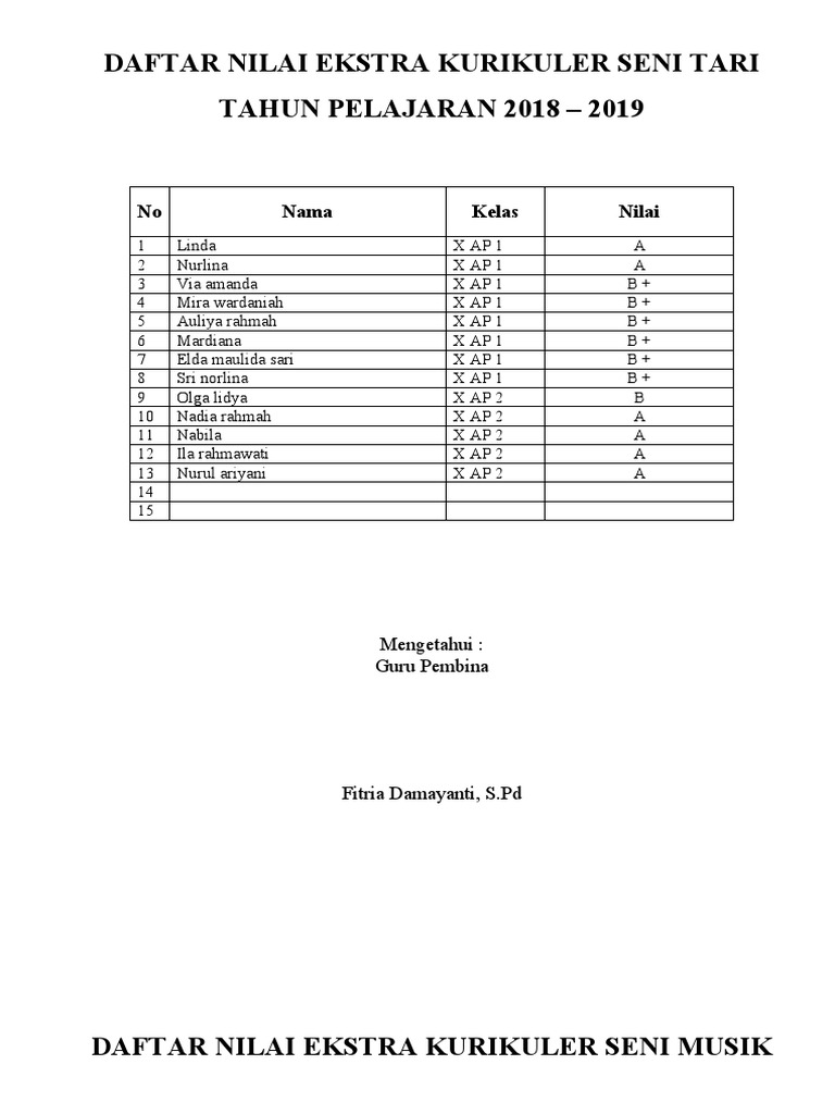 Daftar Nilai Ekskul | PDF
