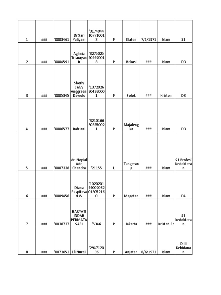 Absen Fix Gel 2a | PDF