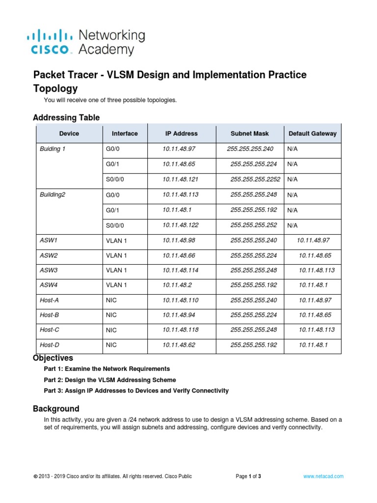 Packet Tracer - VLSM Design and Implementation Practice Topology | PDF ...