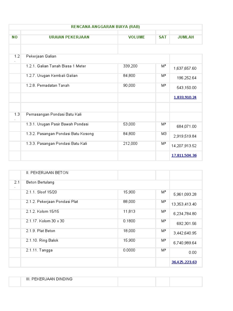 Belajar Rab Rumah 8x9 | PDF