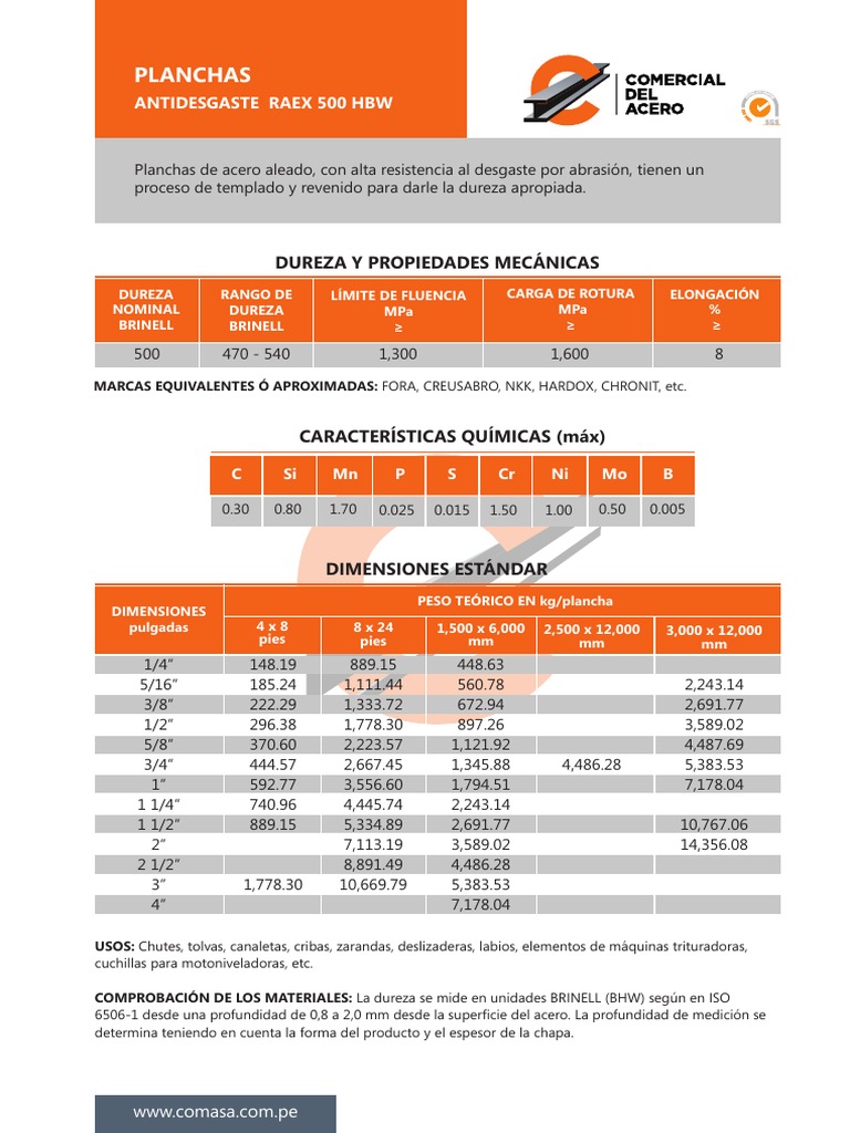 Catalogo Comasa Planchas AntiDesgaste RAEX 500 HBW | PDF | Dureza ...