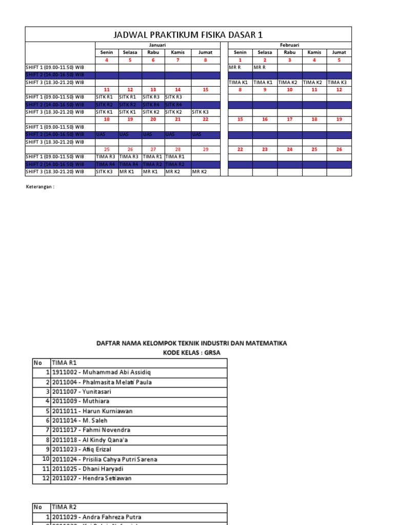 Jadwal Praktikum Fisika Dasar 1 | PDF