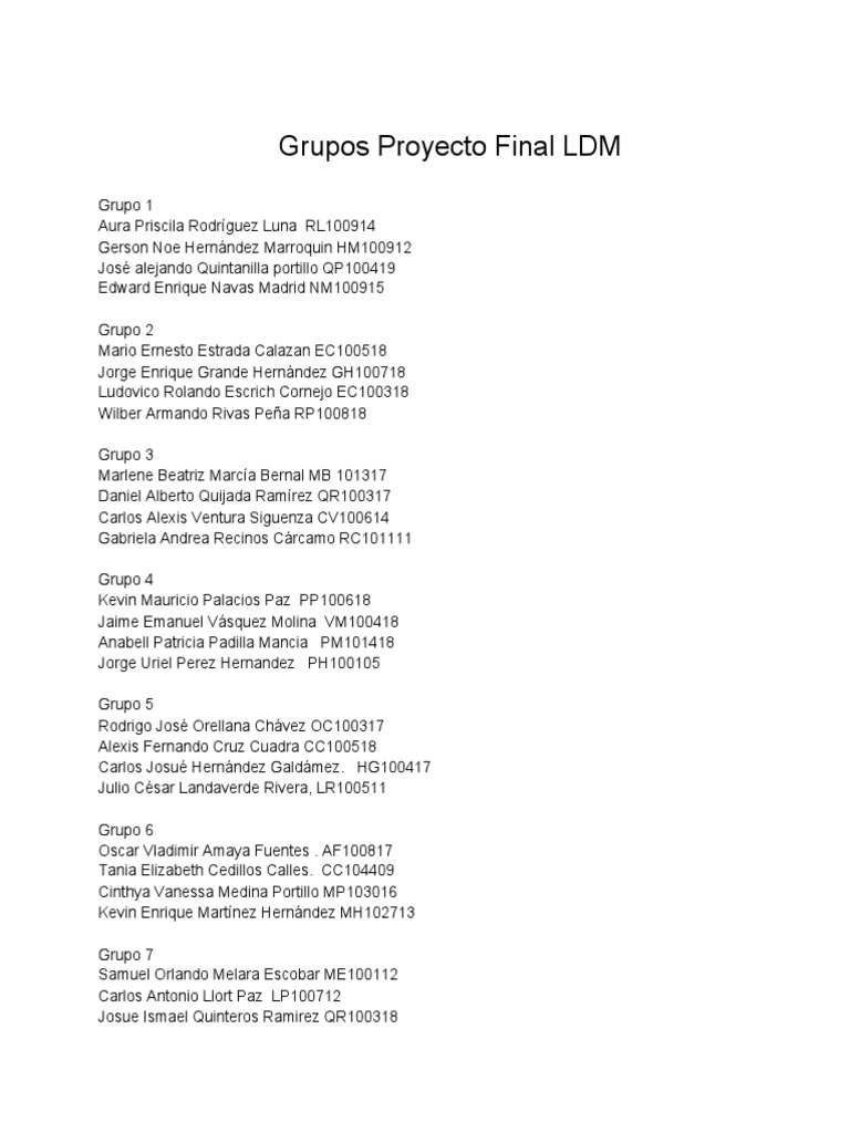 Grupos Proyecto Final LDM | PDF