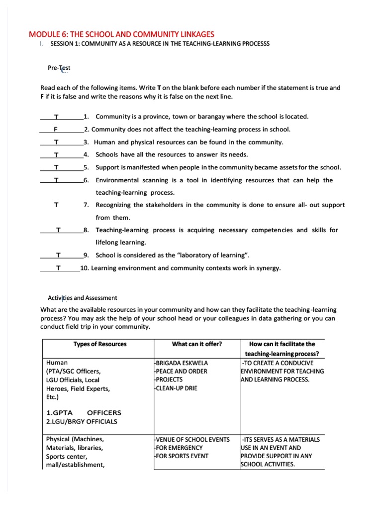 Tip Module 6 | PDF | Community | Teachers