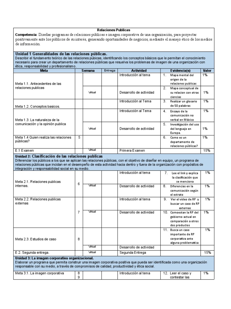 Plan de Actividades de Relaciones Publicas | Descargar gratis PDF ...