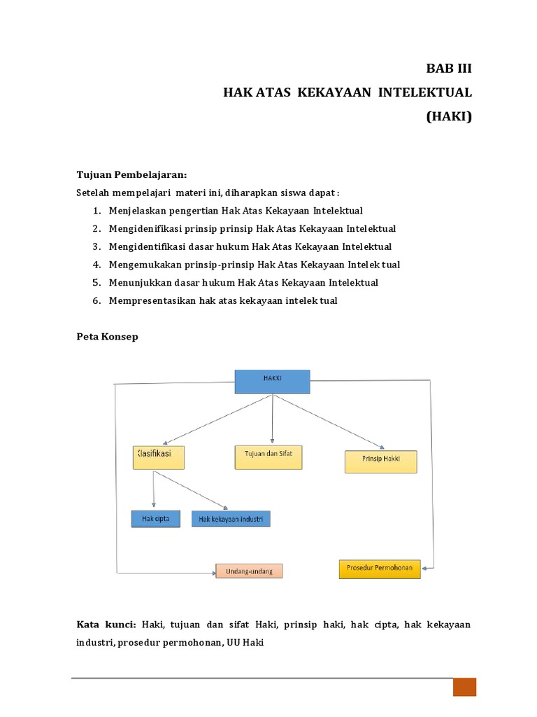 Modul Haki | PDF
