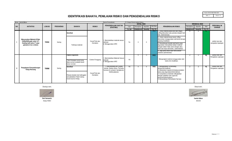 Saeful Akbar - Laporan IBPR | PDF