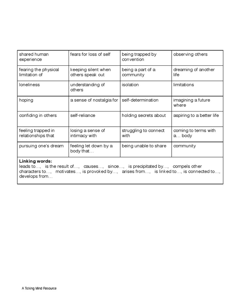 Linking Words:: A Ticking Mind Resource | PDF