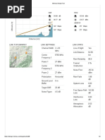 Dbm Conversion Chart: Dbm Dbmv Dbμv Μv/Mv Dbm Dbmv Dbμv Μv/Mv Dbm Dbmv ...