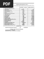 Contoh Undangan Haul Keluarga | PDF