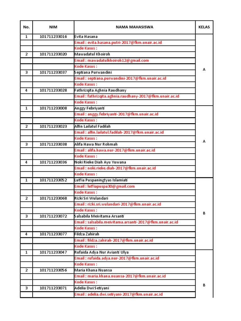 Student Case Codes and Emails List | PDF | Sports