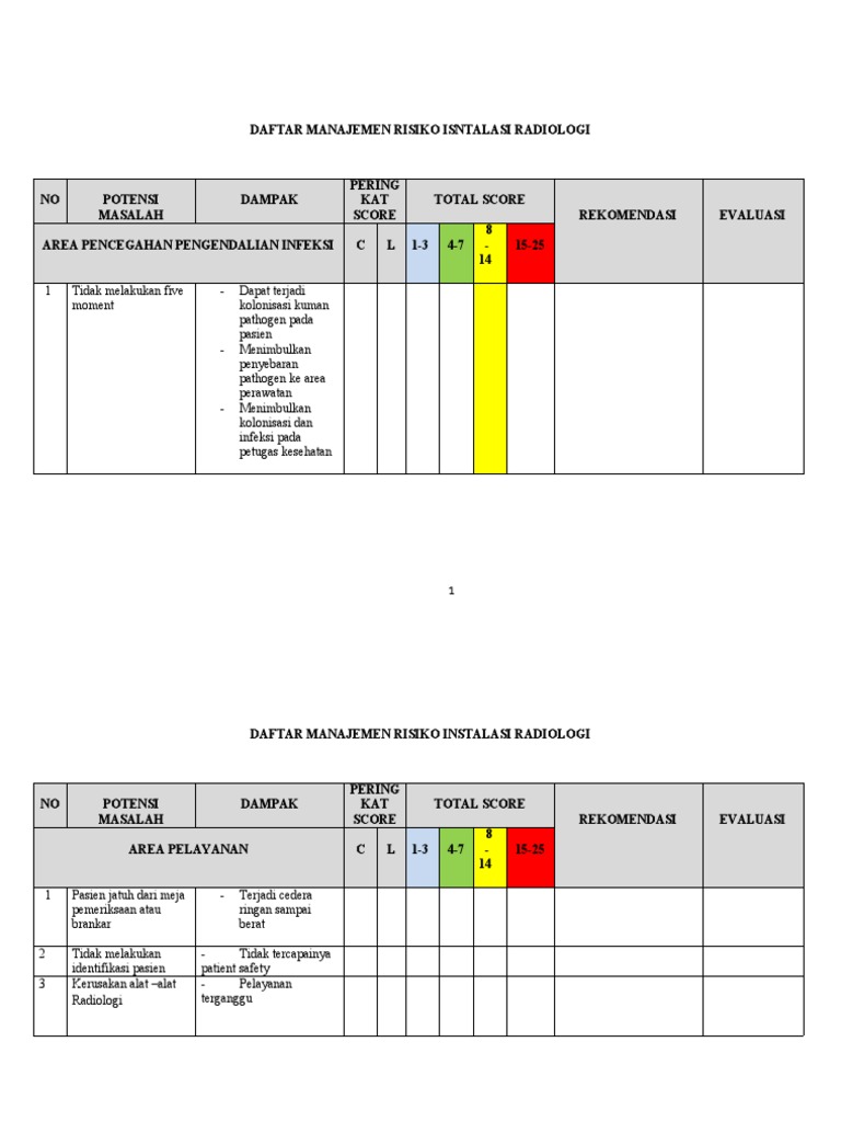 Risk Register Radiologi Pdf