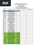 Lista Tascon | PDF | Venezuela | Gobierno