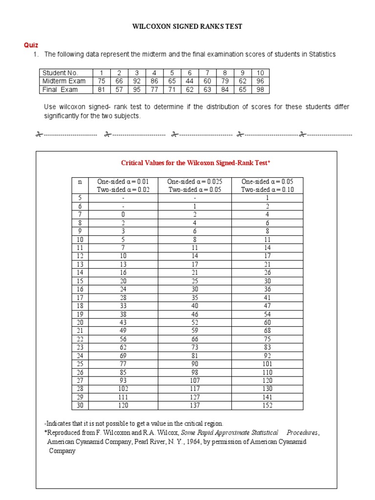 Wilcoxon Signed Rank Test Overview | PDF | Data Collection ...