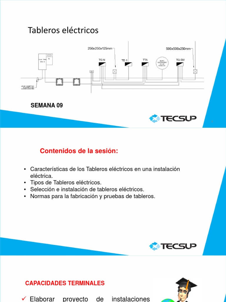 Tipos y Diseño de Tableros Eléctricos | PDF | Distribución de energía ...